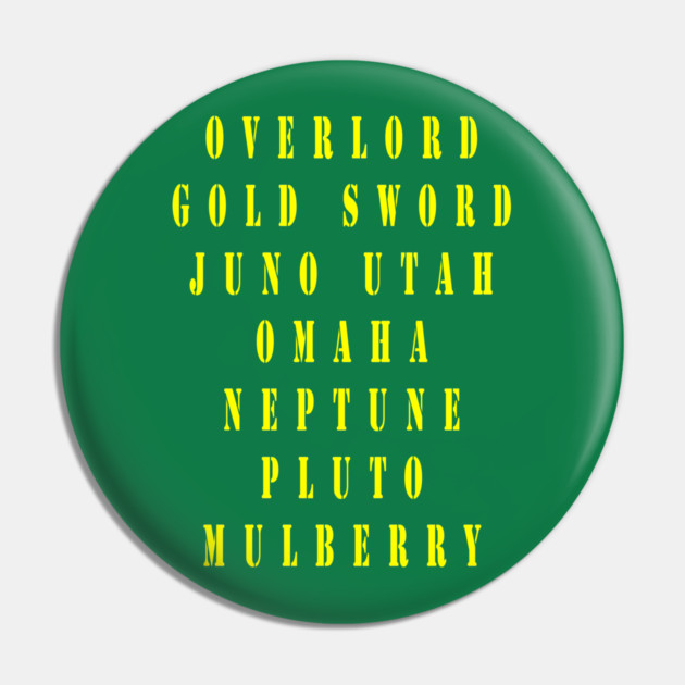 world war 2 code names