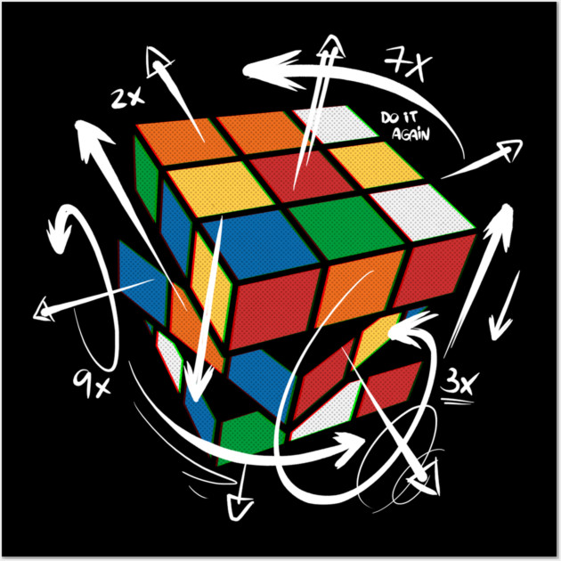 cube formula