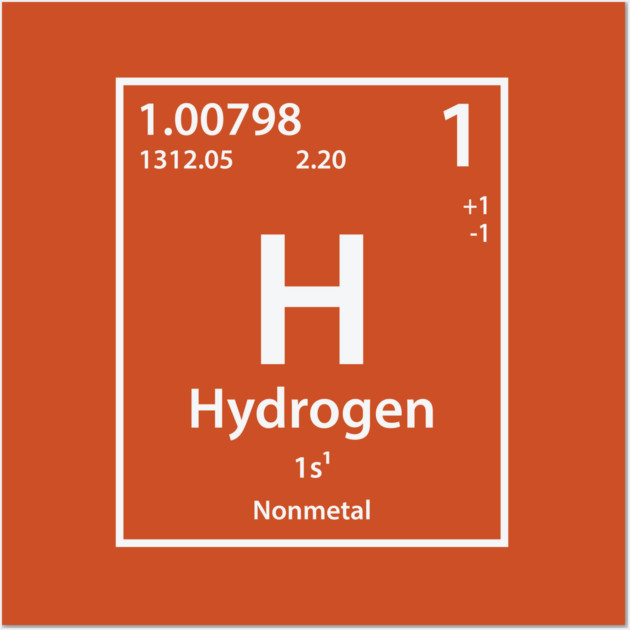 element hydrogen atomic number