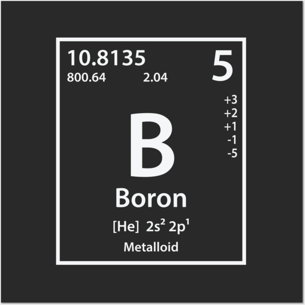 boron element information
