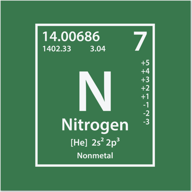 nitrogen atomic number
