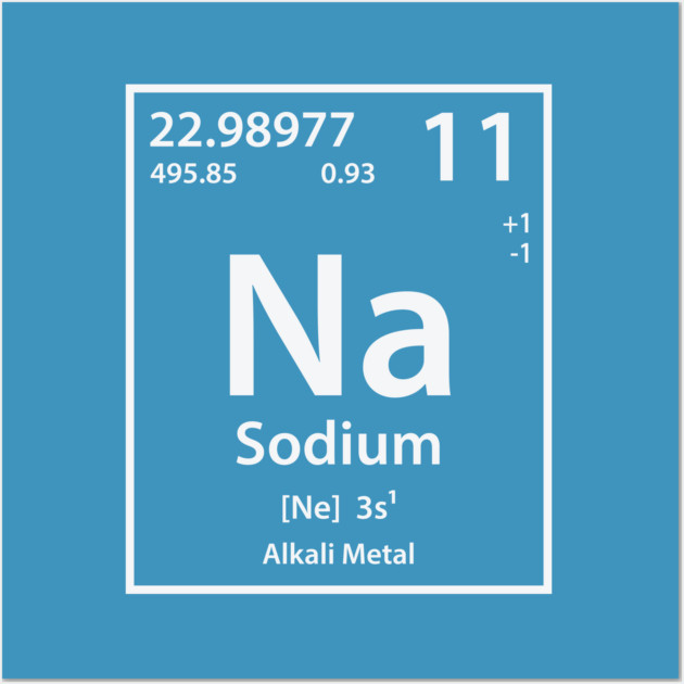 element sodium na