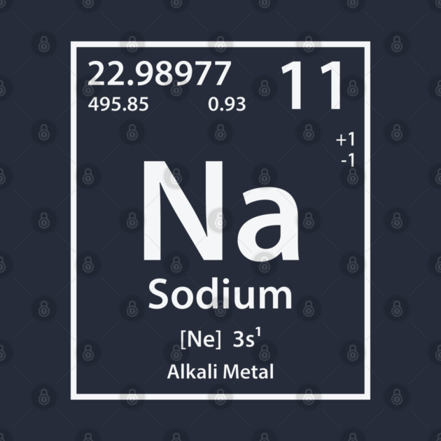 sodium element number