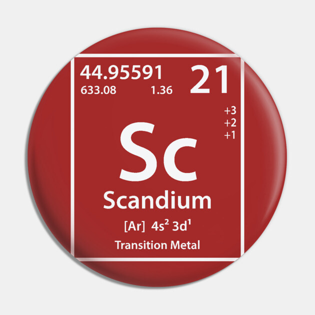 scandium atomic number