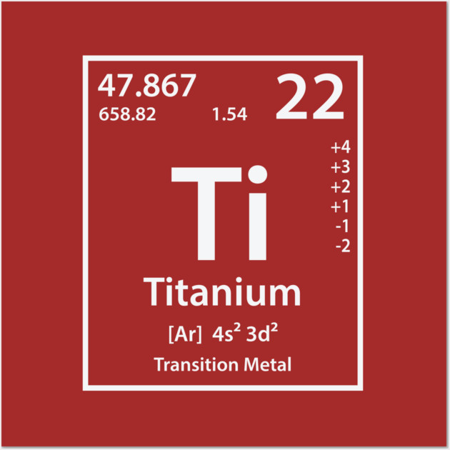 titanium element number