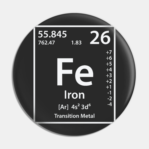 iron element name