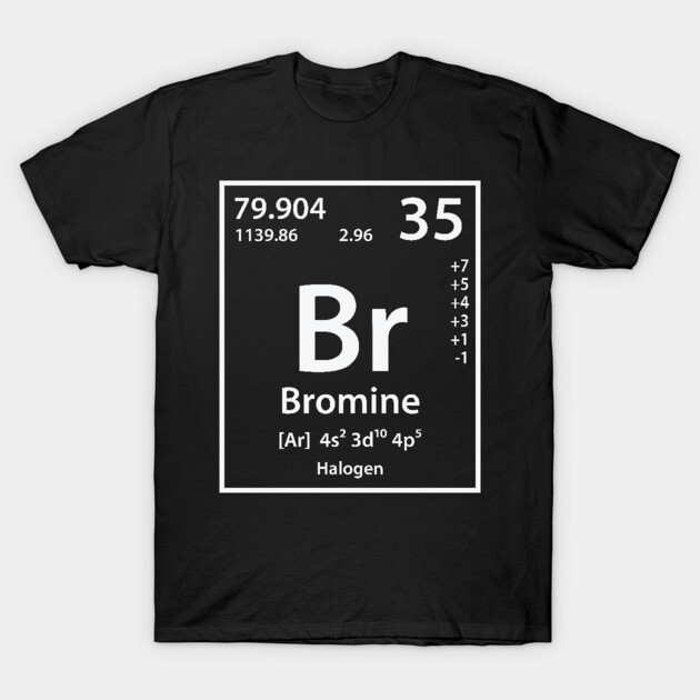 element after bromine