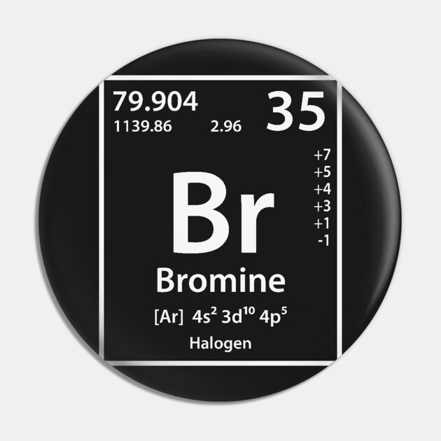 element bromine atomic number