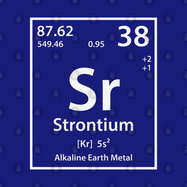 element after strontium