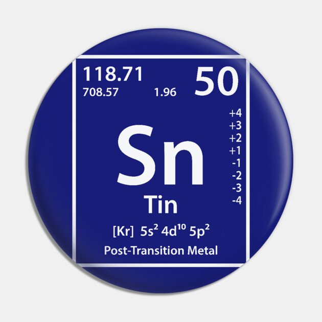 tin element number
