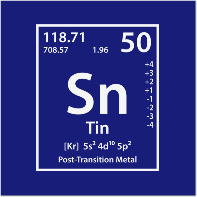 tin element number