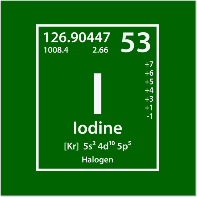 element iodine atomic number