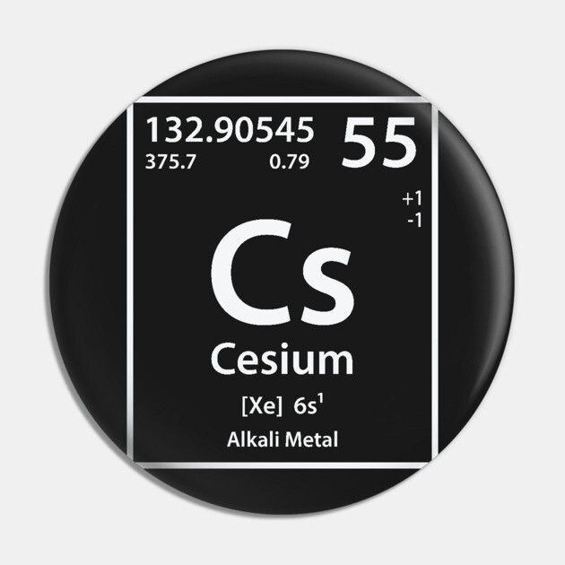 cesium element type