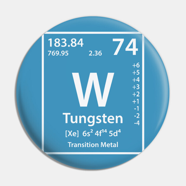 tungsten element number