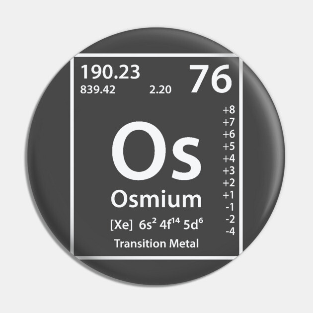 osmium element number
