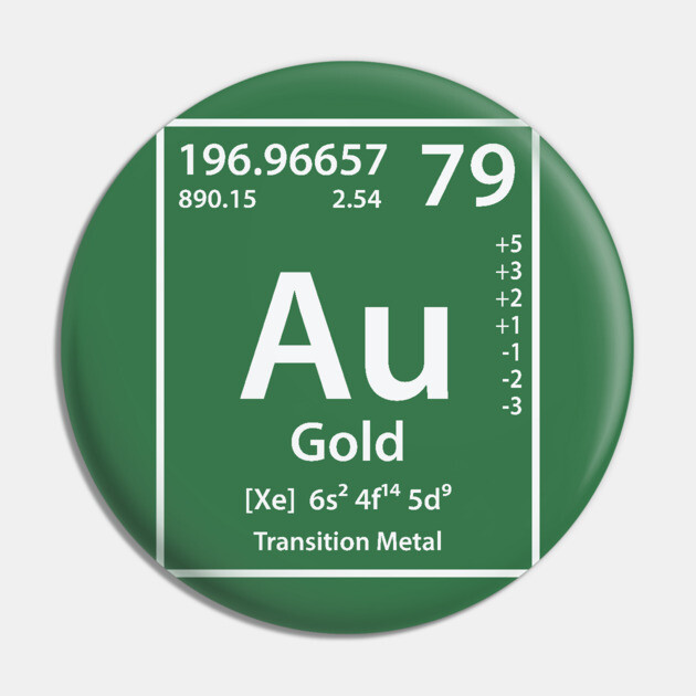 gold element atomic