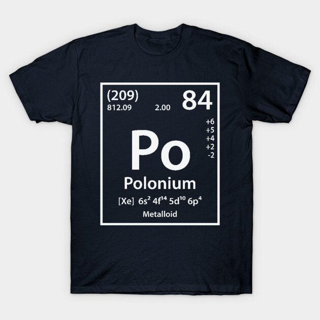 polonium atomic no