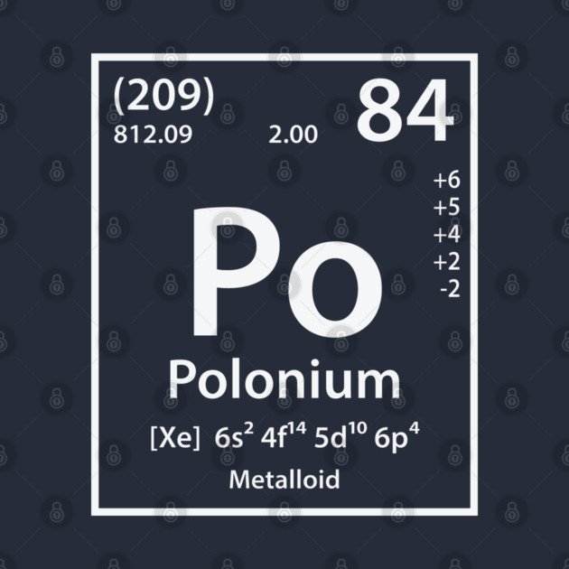 polonium atomic no