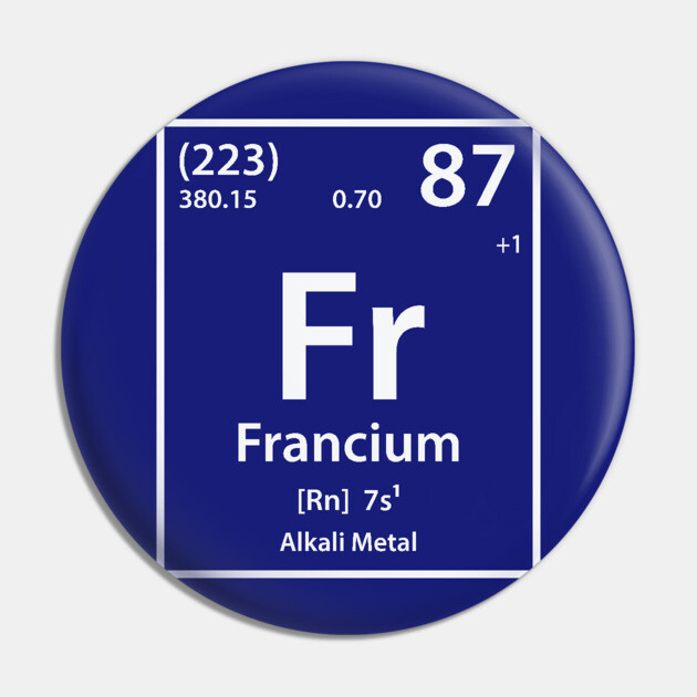 francium atomic radius