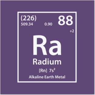 radium symbol