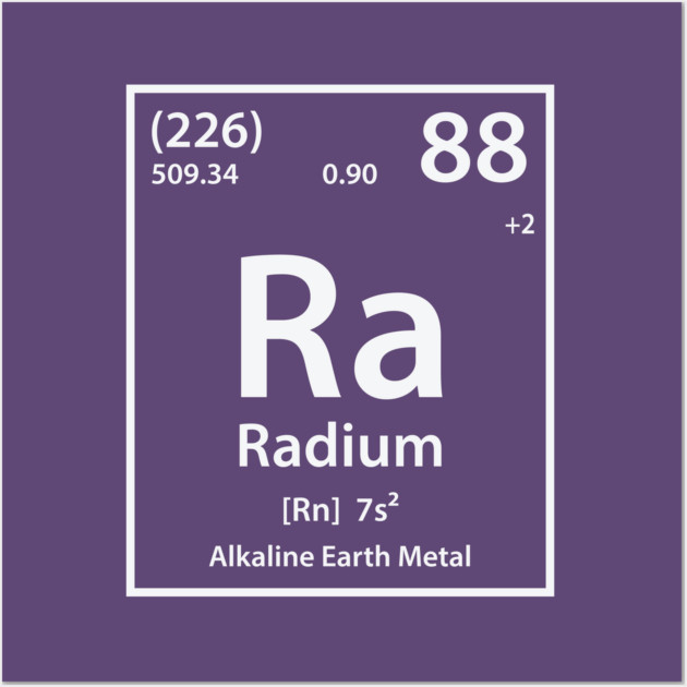 radium atomic number