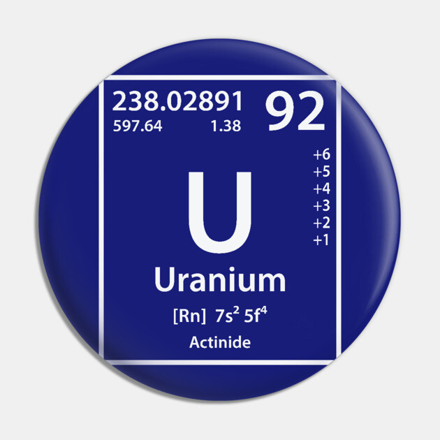 uranium periodic table number