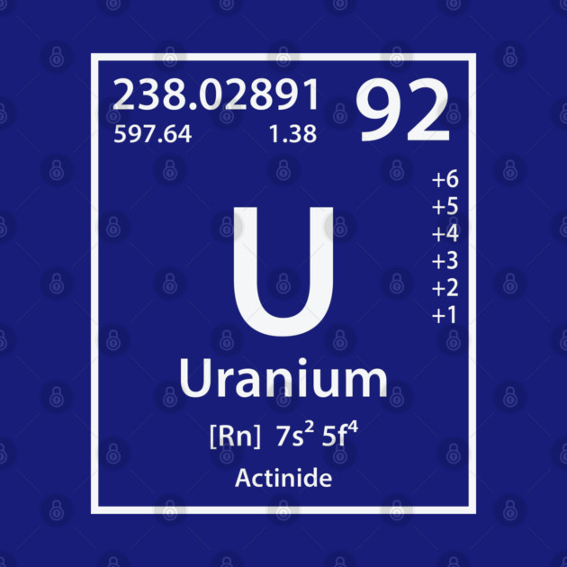 uranium periodic table number