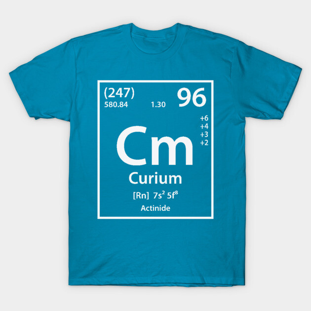 curium element