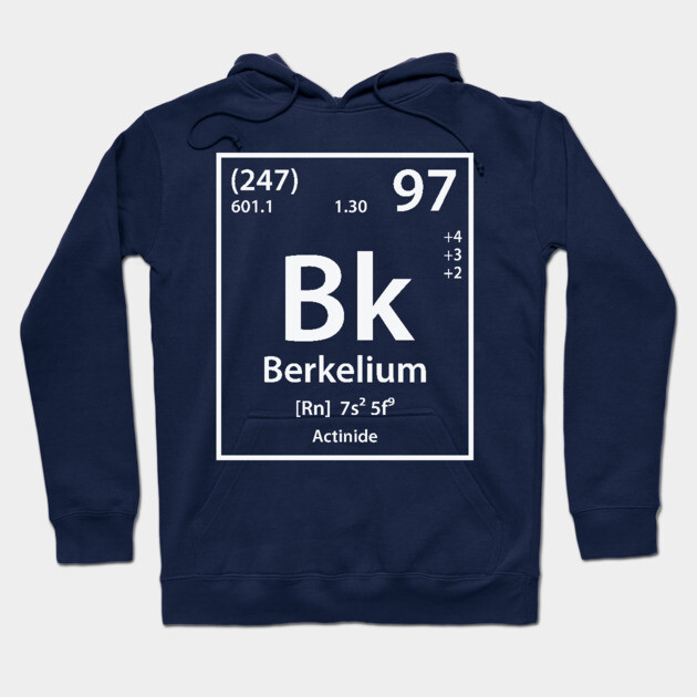 berkelium ltd