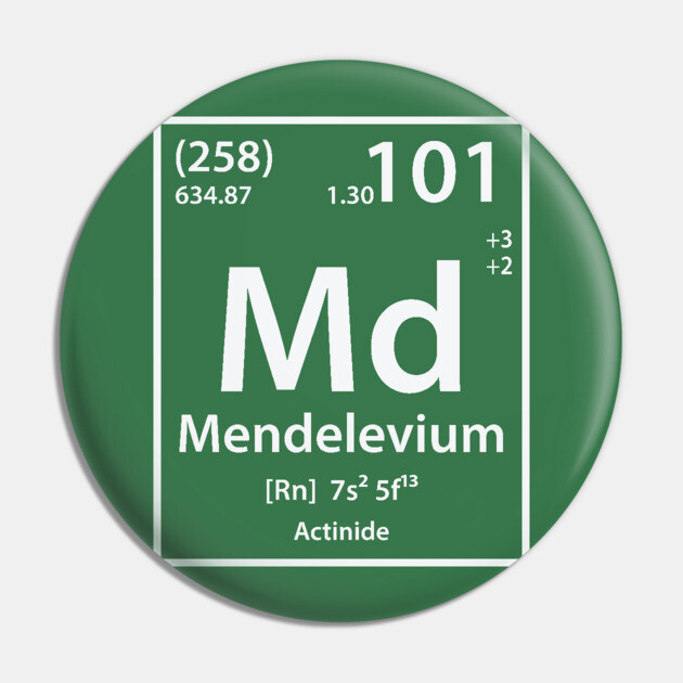 mendelevium element