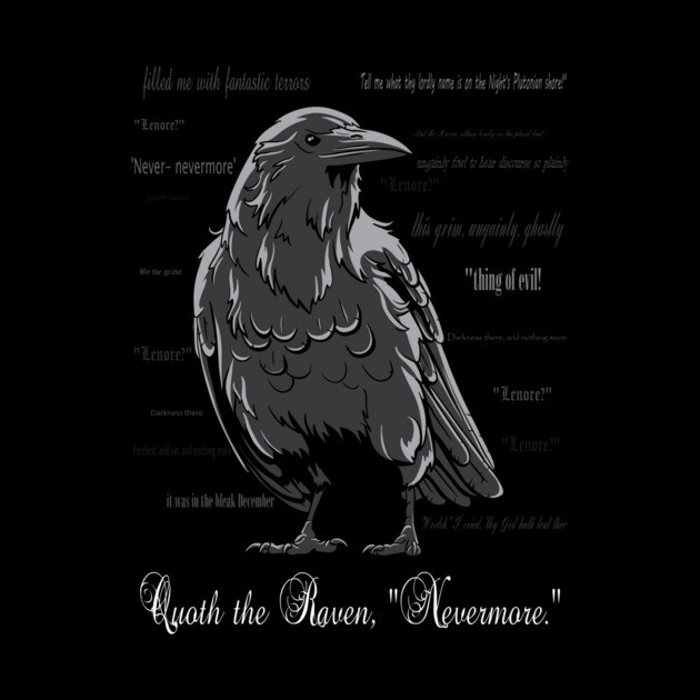 nevermore poem