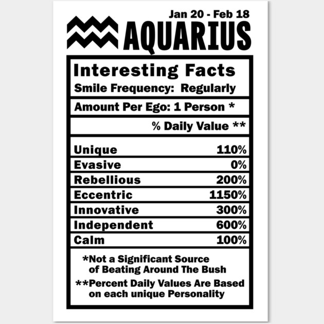 Female and male zodiac signs 60 photos - Astrologytoyou.com