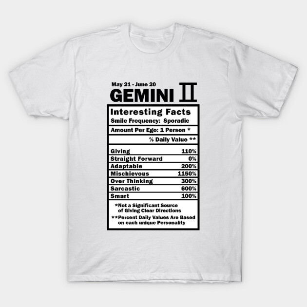 Gemini zodiac sign personality traits 60 photos - Astrologytoyou.com