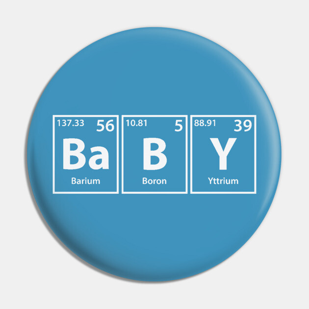 periodic table elements beginning with b