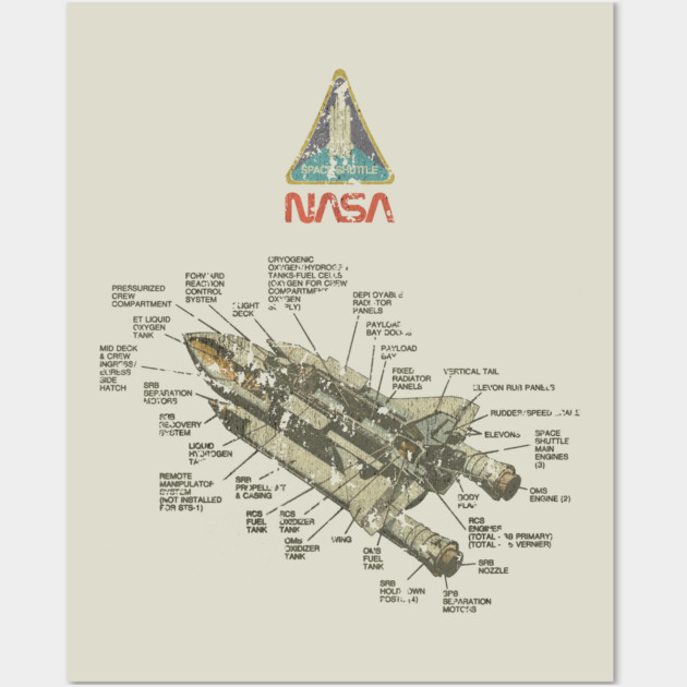 space shuttle print out
