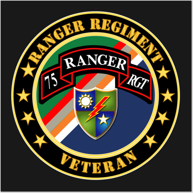 ranger bn scroll