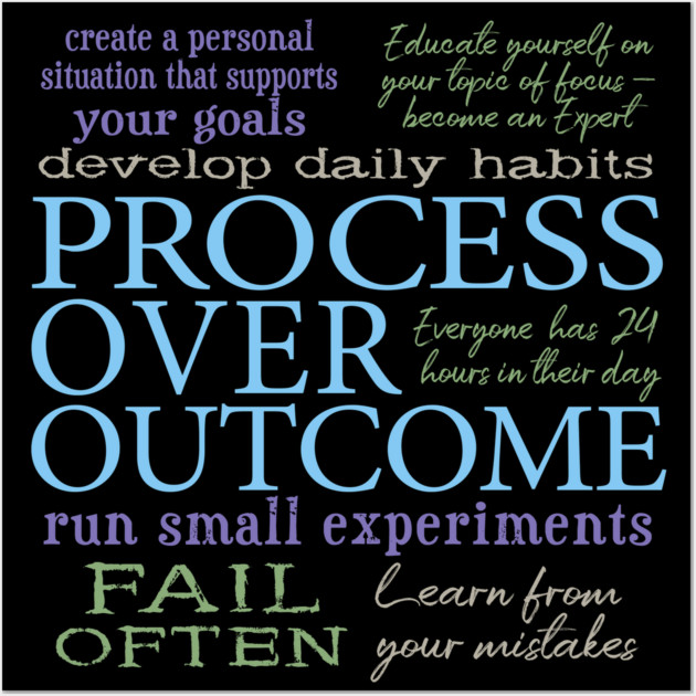 personal development posters