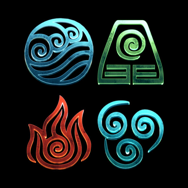 avatar four elements wallpaper