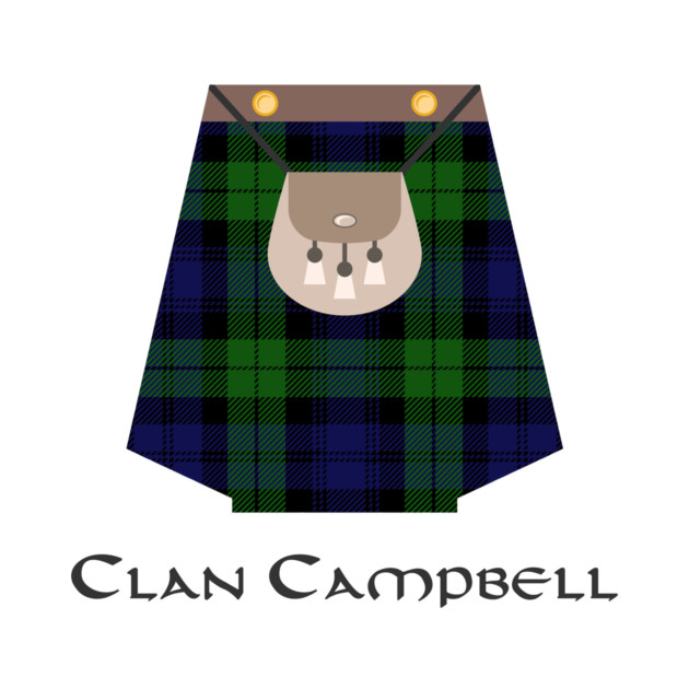 scottish kilt patterns clan