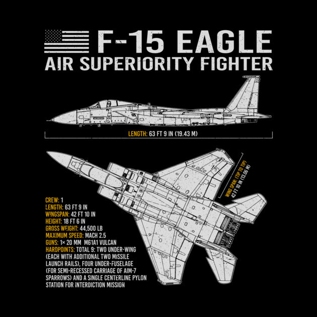 f15 diagram