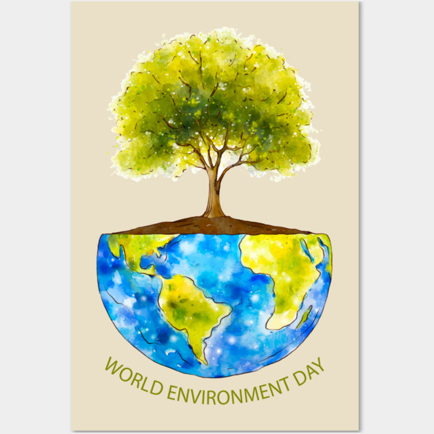 posters on environment