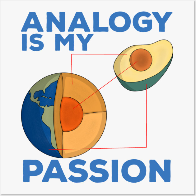 analogy poster examples