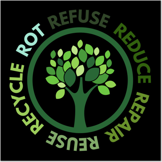 reduce waste posters