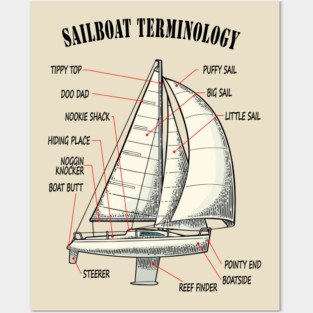 old boat terms