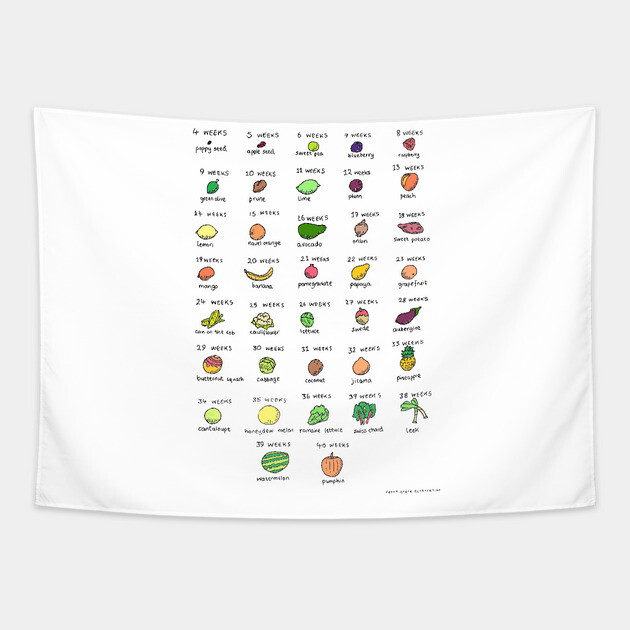baby vegetable chart