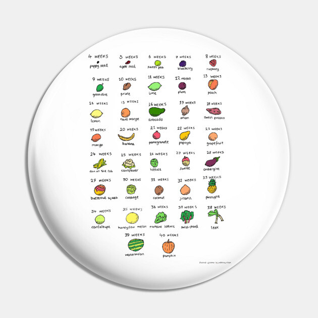 baby vegetable chart