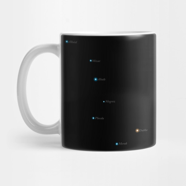 astronomy cup