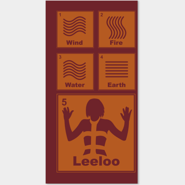 fifth element symbol