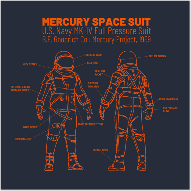 space print suit