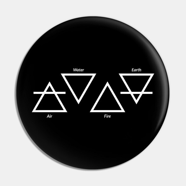 triangle signs for elements